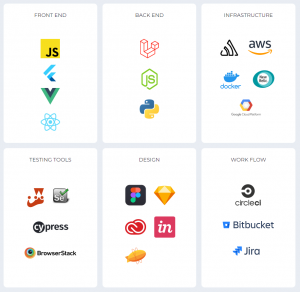 Insights - MAQE Engineering Capabilities - MAQE